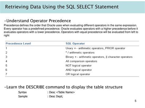 Ppt Oracle I 3 Sql 1 Powerpoint Presentation Free Download Id