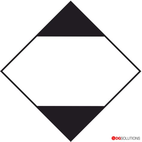 Limited Quantity Container Label Compliant Dg Placard Dg Solutions