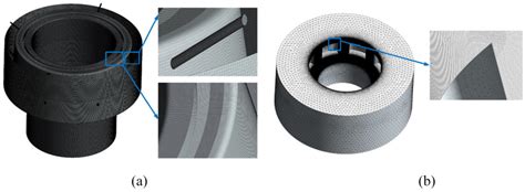 Rotational And Static Grids Of Lower Guide Bearing In Numerical Download Scientific Diagram