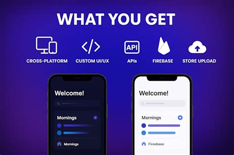 develop flutter and flutterflow mobile app for android and ios by sunny appdev fiverr
