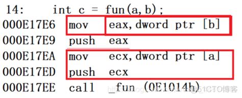 调用函数java 调用函数的程序流程图烂漫树林的技术博客51cto博客