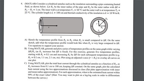 Matlab Consider A Cylindrical Annulus Such As The
