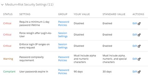 Login Propel Help Center