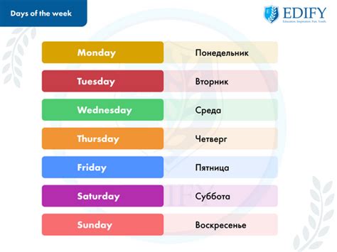 Дни недели на английском языке памятка