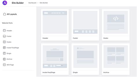 astra review the right multipurpose theme for you