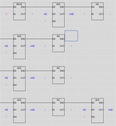 Plc Ls Plc Di Altre Marche Straniere Plc Forum