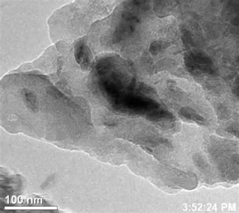 Ana Maria B On Linkedin In Situ Tem Of Microstructural Evolution In Composite Lithium Ion Battery…