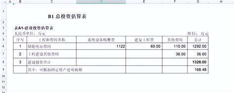 实用工具！储能项目投资、成本及收益估算excel表 正数办公