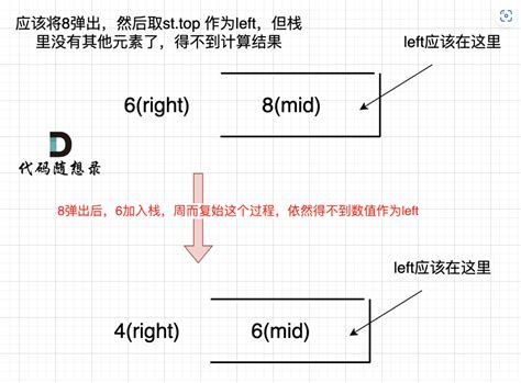 代码随想录算法训练营第49天|leetcode42接雨水、leetcode84柱状图中最大的矩形 Csdn博客 代码随想录算法训练营第49天|leetcode42接雨水、leetcode84柱状图中最大的矩形 Csdn博客