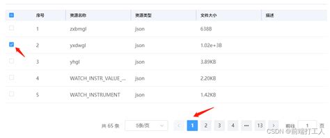 el table 多选表格存在分页，编辑再次操作勾选会丢失原来选中的数据 elementui select 默认选中 点击分页选中消失 csdn博客