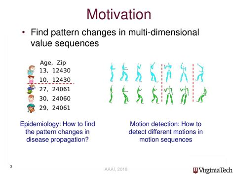 Automatic Segmentation of Data Sequences - ppt download