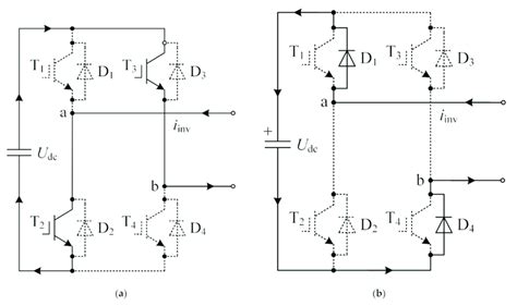 Schematic Diagram Of The Converter When I Inv