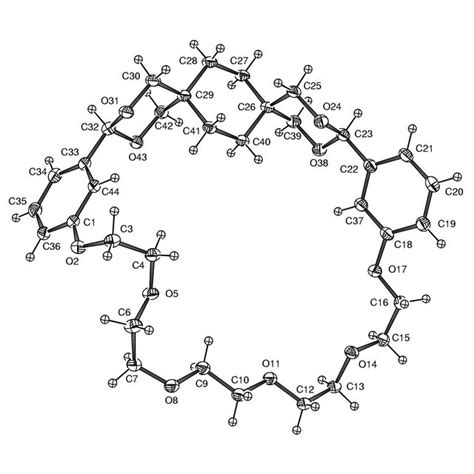 Single Crystal Molecular Structure Of 4a Ortep Diagram A Mercury