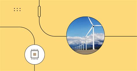 Defining Product Security History Challenges And Solutions