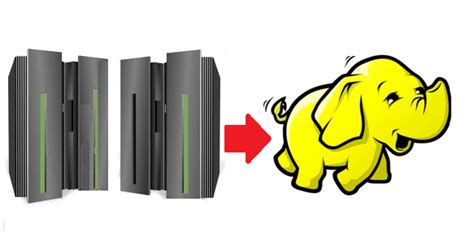Ingesting Data Into HDFS DataView Data Processing