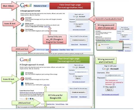 Chinese Hacker Cracks Hundreds Of Gmail Accounts Of U S Asia