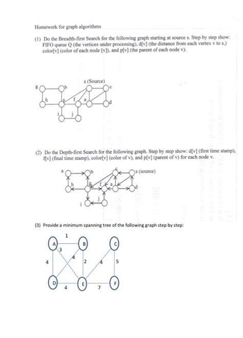 solved homework for graph algorithms 1 do the