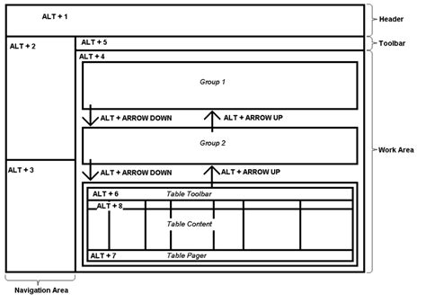 Default Keyboard Shortcuts Within The Crm Web Application Download