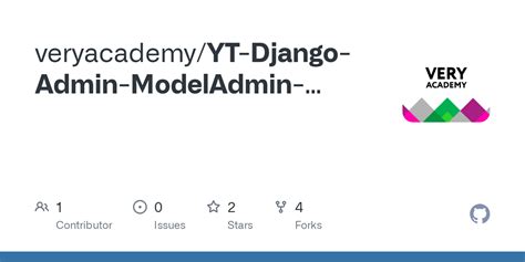 Github Veryacademyyt Django Admin Modeladmin Permissions