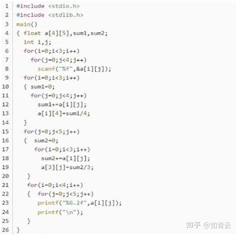 【c语言】必备代码大全 知乎