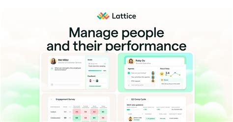 blog lattice