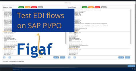 Sap Cpi And Git Integration Figaf