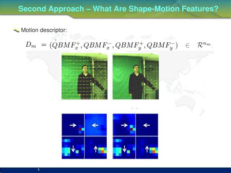 Ppt Human Action Recognition Powerpoint Presentation Free Download