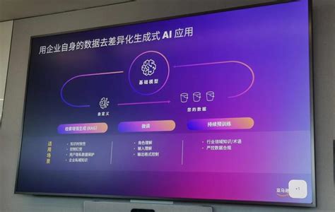 大模型应用中的三个关键的数据问题 知乎