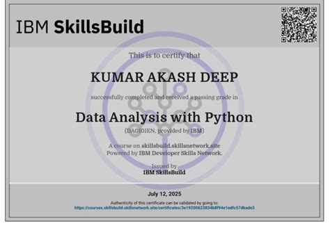 🎉 Thrilled To Share That I Have Successfully Completed The Data Analysis With Python Course By