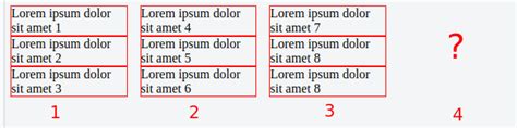 Css Columns Last Column Is Not Filled Stack Overflow