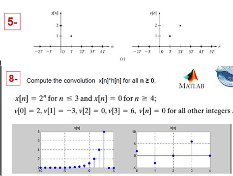 Solved 5compute The Convolution X N H N For All N≥0