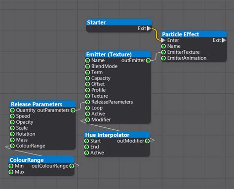 mercury particle sandbox how to create a particle effect gamepretty