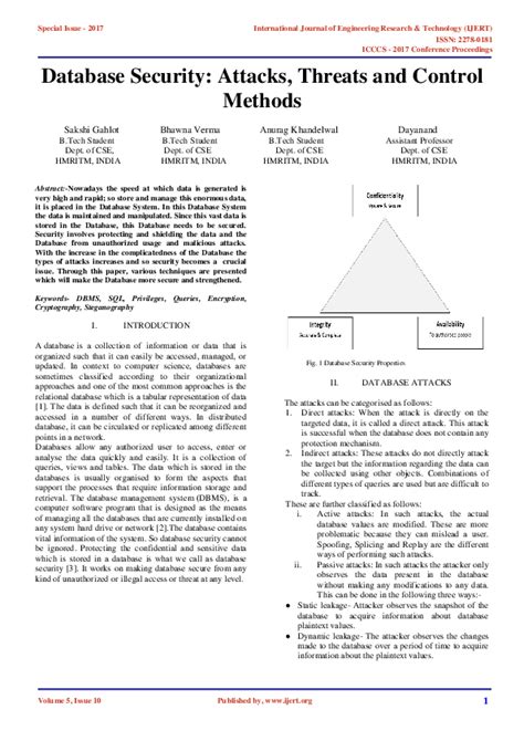 Pdf Database Security Attacks Threats And Control Methods