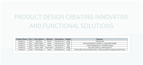 Product Design Creating Innovative And Functional Solutions Excel Template And Google Sheets