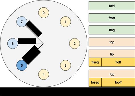Introduction Of A New FreeBSD Remote Process Plugin In LLDB Moritz Systems