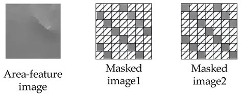 Applied Sciences Free Full Text A Feature Oriented Reconstruction Method For Surface Defect