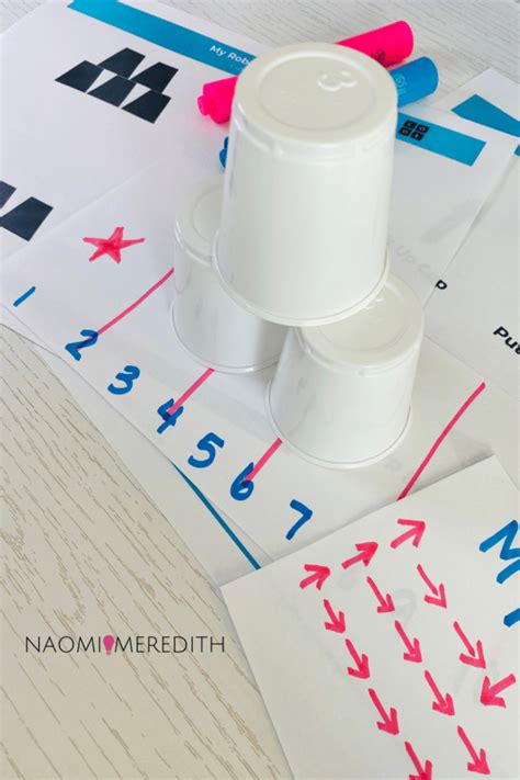 unplugged coding activities for remote teaching naomi meredith