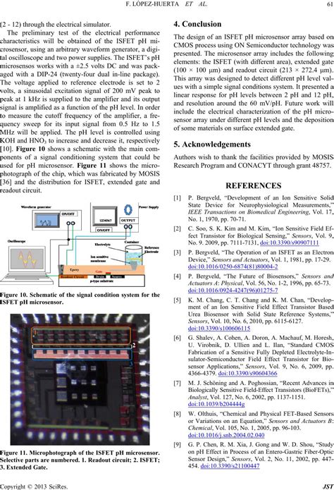 An Integrated Isfet Ph Microsensor On A Cmos Standard Process