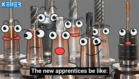 cnc software for cnc training cutting machine operator symplus™ by
