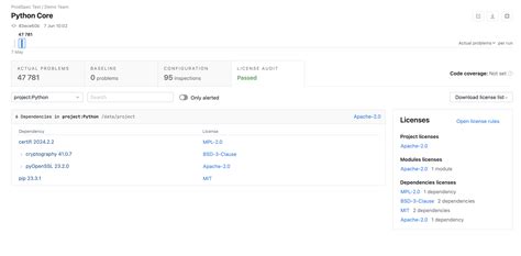Jetbrains Qodana Reviews 2025 Details Pricing And Features G2