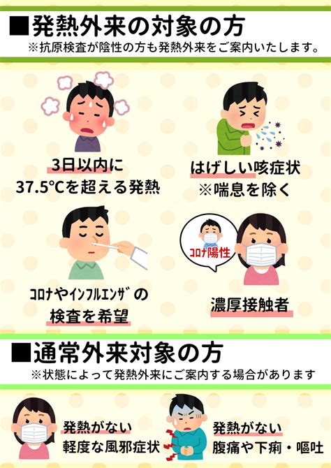 発熱・咳等の症状の方や、pcr検査ご希望の患者様へ（令和5年5月8日～） 玉谷クリニック