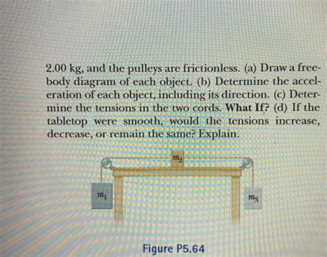 Solved 64 Three Objects Are Connected On A Table As Shown