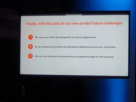 Declan Mcniff On Linkedin Learnovate2023