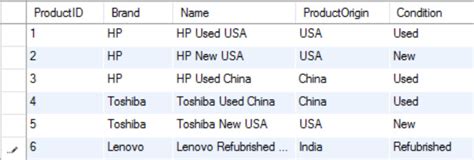 Php Get Count Of Unique Values With The Column Name In Laravel 52 Collection Stack Overflow