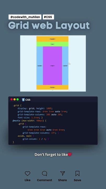 Grid Web Layout Codewithmuhilan Css Coding