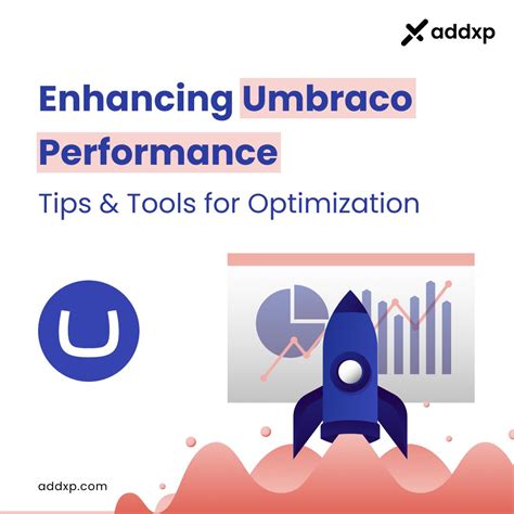 Ketan Garala On Linkedin Umbraco Umbraco Addxp Umbraco