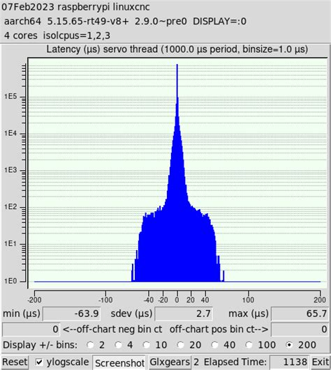 RPI Raspbian Bit LinuxCNC Page LinuxCNC