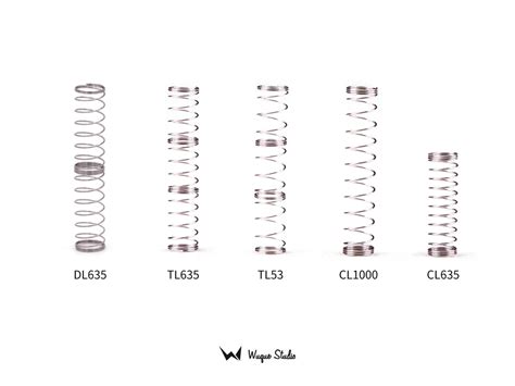 Switch Modding Cannonkeys