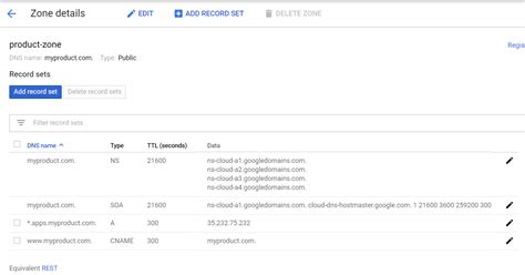Template Issue NGINX Server Returns 405 Not Allowed Issue 4776 Kubernetes Ingress Nginx