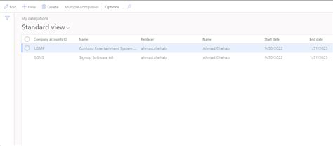 Delegations Signup Software Documentation Platform